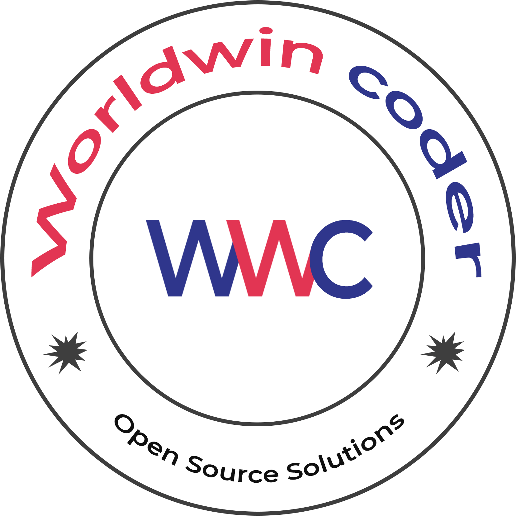 Contact Us | WorldWin Coder Pvt Ltd | WordPress LMS Expert
