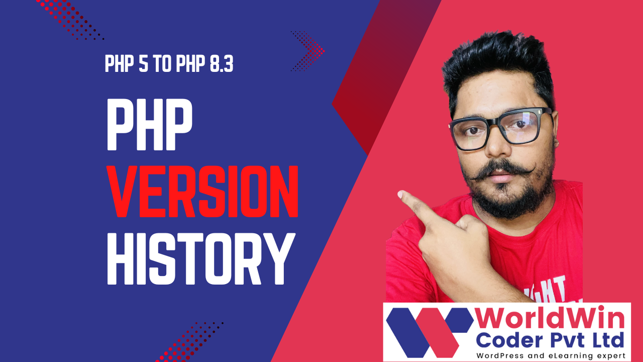 WordPress LMS - eCommerce Services | WorldWin Coder